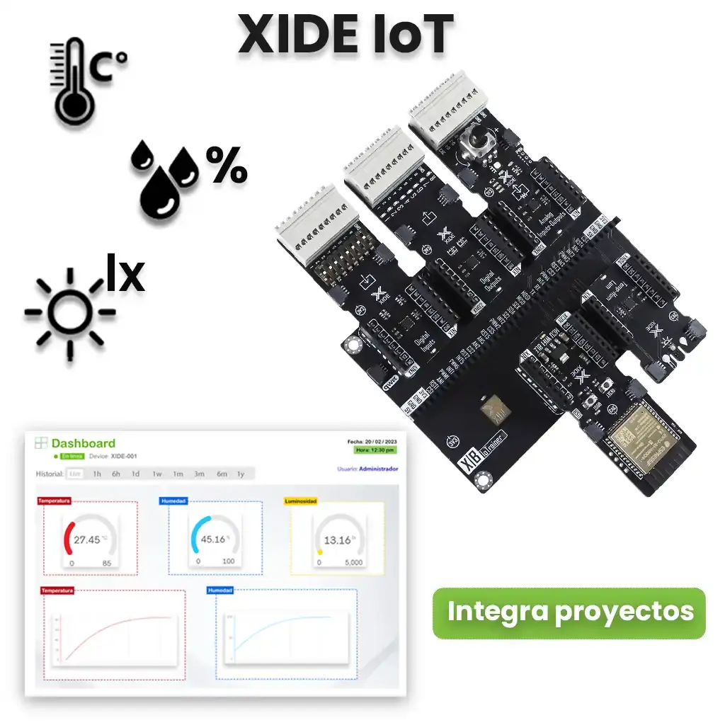 KIT XIDE IoT: Integra proyectos IoT reales en menos de 24 hrs.